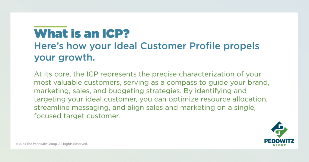 From ICP to ROI: Turning Ideal Customer Profiles into Actionable ...