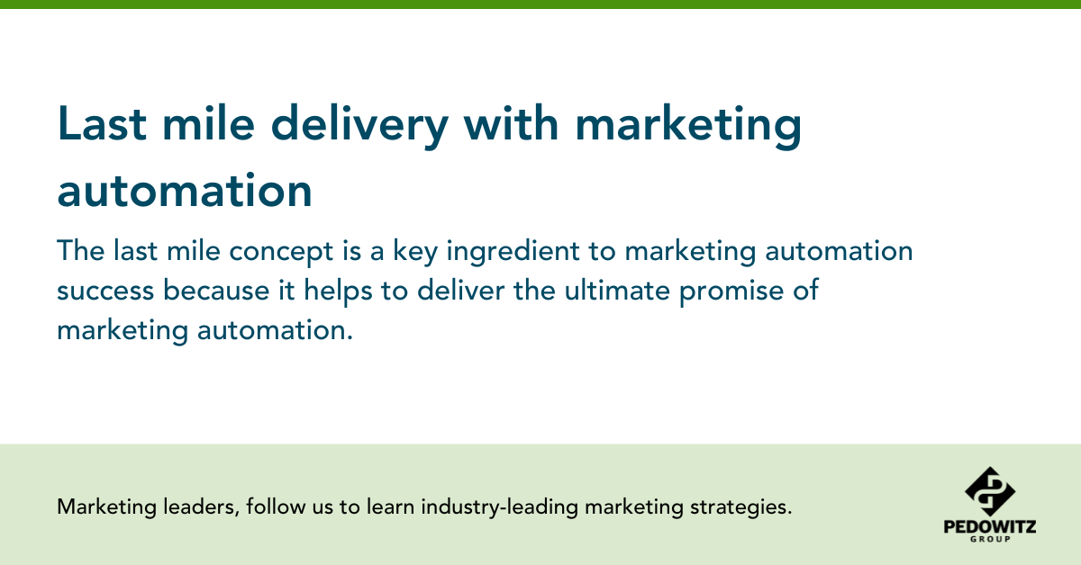 Last mile delivery with marketing automation